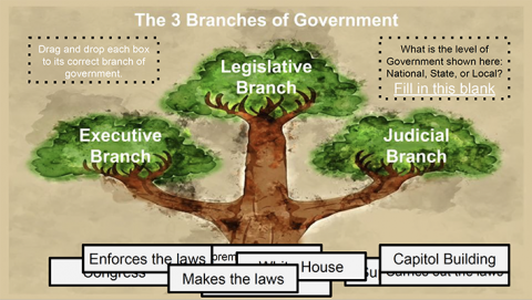 Grade 3 - How Government Helps Our Communities – Social Studies Video