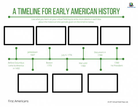 Grade 3 - The First Americans – Social Studies - Virtual Field Trip