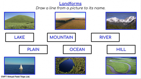 Grade 1 - Geography Video Lesson - Social Studies - Worksheets.