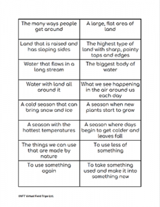 Grade 1 - Geography Video Lesson - Social Studies - Worksheets.