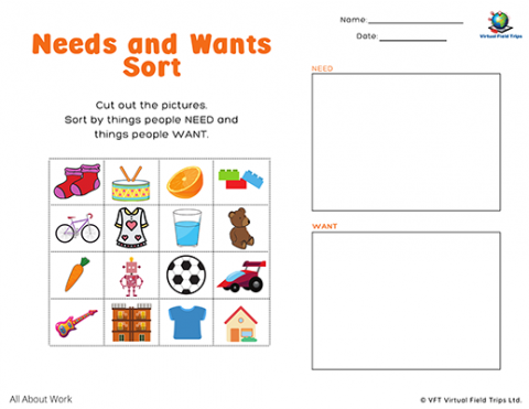 Grade 1 - Economics– Social Studies Lesson – Virtual Field Trips