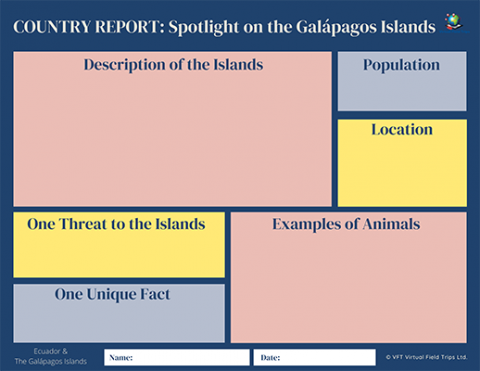 Virtual Field Trips – Galápagos Islands – Unique & Enchanting