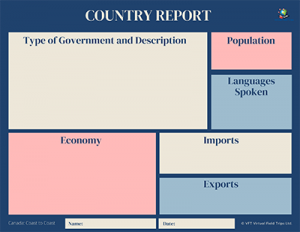 Canada: Coast to Coast – Virtual Field Trips