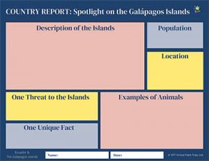 Virtual Field Trips – Galápagos Islands – Unique & Enchanting