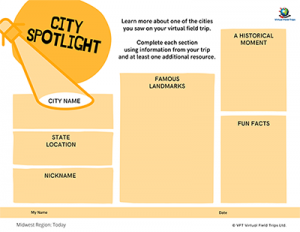 Midwest Region of the U.S: Today – Online Social Studies Lesson
