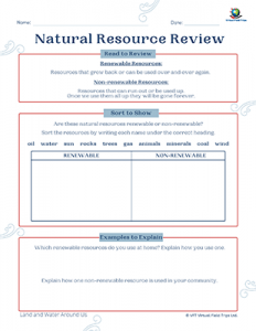 Grade 2 - Geography Video Lesson - Social Studies - Worksheets