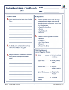 Ancient Egypt: Land of the Pharaohs – Virtual Field Trip