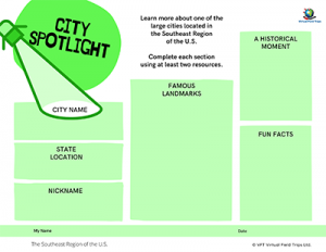 Grade 4: Southeast Region of the U.S. – Social Studies Lesson
