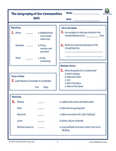 Grade 3 - Geography of Our Communities - Social Studies Video
