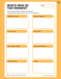 Midwest Region of the U.S: Today – Online Social Studies Lesson
