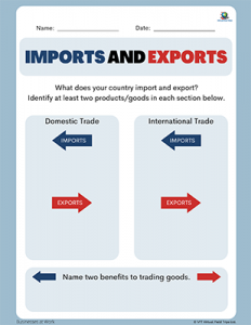 Grade 3 Economics - Social Studies Video Lesson. Preview here.