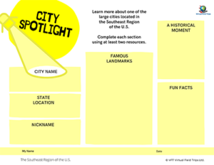 Grade 4: Southeast Region of the U.S. – Social Studies Lesson