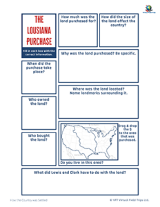 Grade 3 - How The Country Was Settled – Virtual Field Trips