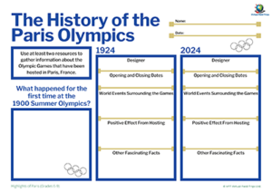 Paris: City of Light (Grades 6-9) – Virtual Field Trip